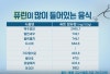 퓨린이 많은 통풍에 안좋은 음식과 요산 배출하는 통풍에 좋은 음식 리뷰 네이버 블로그